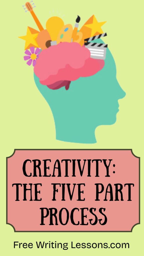 Creativity: The Five Part Process - Janice Thompson, Author